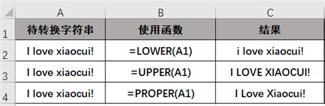 技巧篇：excel文本处理全攻略 正数办公