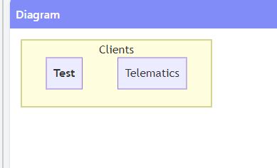 No Similar Behavior For The Mermaid Live Editor And Mermaid Js Issue Mermaid Js Mermaid