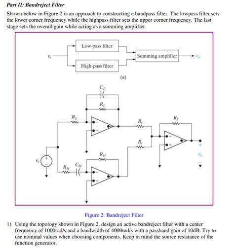 Solved Part II Bandreject Filter Shown Below In Figure Is Chegg