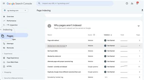 422 Error Code What Is It And How To Fix It Siteground Kb