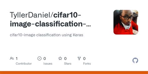 GitHub TyllerDaniel Cifar Image Classification Using Keras Cifar Image Classification