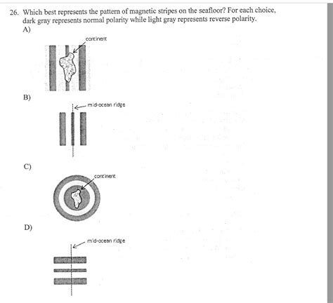Solved The Alpine Fault Is A Transform Boundary Between The
