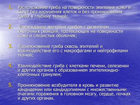 Кандидоз слизистой оболочки полости рта презентация онлайн