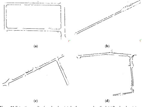 Figure 14 From Extraction Of Urban Road Boundary Points From Mobile Laser Scanning Data Based On