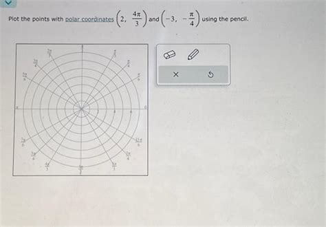 Solved Plot The Points With Polar Coordinates 2 St Fiton 4x