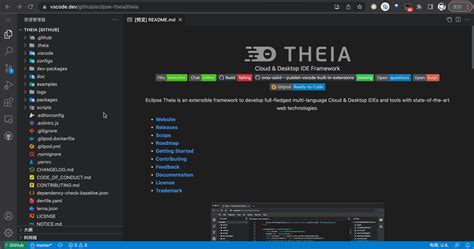 Leaving Duplicate Workspace Nodes When Refreshing Issue Microsoft Vscode GitHub