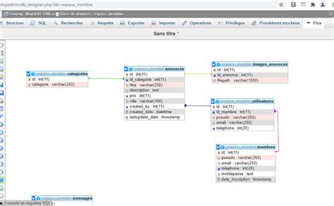 Résolu General error 1364 Field id categorie doesn t Mysql par