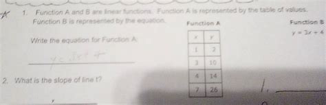 Solved 1 Function A And B Are Linear Functions Function A Is