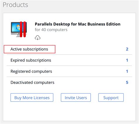Kb Parallels Viewing Details Of A Subscription Registered In A Parallels Business Account