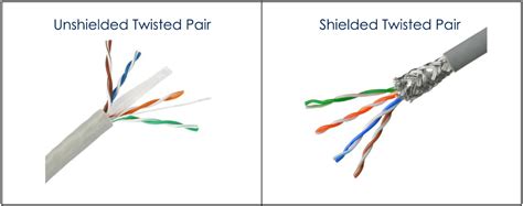 Difference Between Patch Cord And Utp Vsapractice