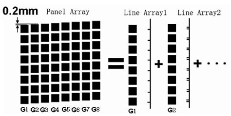 The Diagram Of Sensor Array Download Scientific Diagram