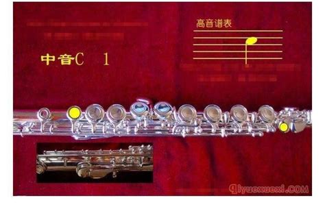 史上最全的长笛各种指法图表 2 长笛指法 长笛学习网