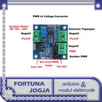 Review PWM To Voltage And Voltage To PWM Converter Signal Conversion Module PWM To Voltage