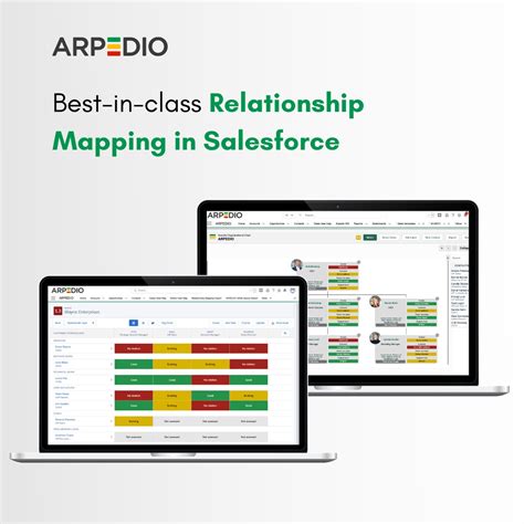 arpedio on linkedin arpedio relationship mapping improve stakeholder relationships in…
