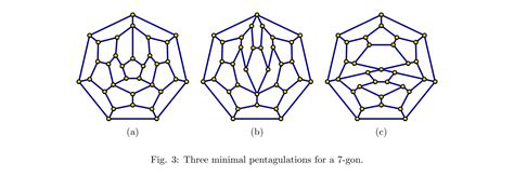 Graph Theory The Minimal Partition Of A Triangle Into Pentagons