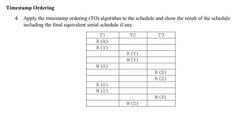 Solved Timestamp Ordering 4 Apply The Timestamp Ordering