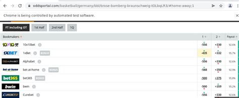 Selenium On Colab Wrong Results From Text Extraction In Python Stack Overflow