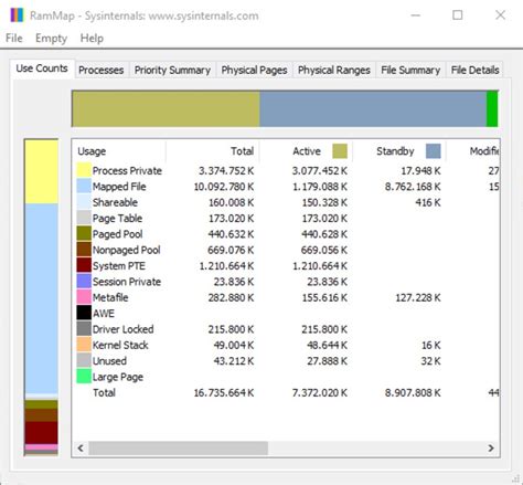 Rammap For Pc Windows 1 61 Download