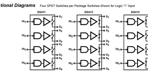 Dg412 Monolithic Quad Spst Cmos Analog Switches Renesas 瑞萨电子