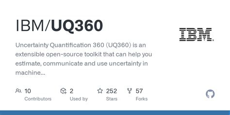 GitHub IBM UQ Uncertainty Quantification UQ Is An Extensible Open Source Toolkit