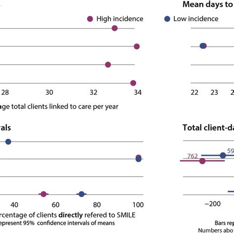 Screenshot Of The Agent Based Model From Netlogo Download Scientific Diagram