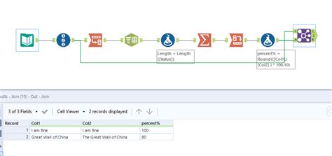 How To Find A Word To Word Matching Percentage In Alteryx Community