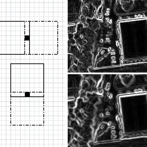 Canny Edge Detection Results And Watershed Segmentation Results Are