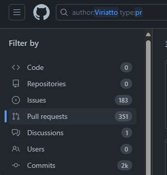 Receiving Inaccurate Commit And Pull Request Count Community Discussion GitHub