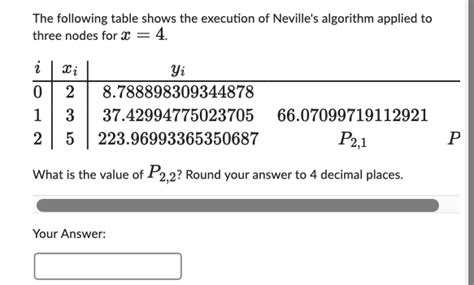 solved the following table shows the execution of neville s