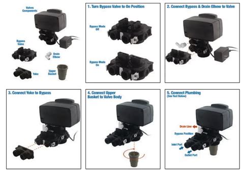 h2o distributors fw 56sxt 1 gac whole house backwashing carbon water