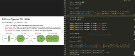 66daysofdata Day1 66daysofdata Datascience Dataanalysis Pandas