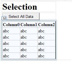CRUD Operations In PostgreSQL Database Using ASP Net With C