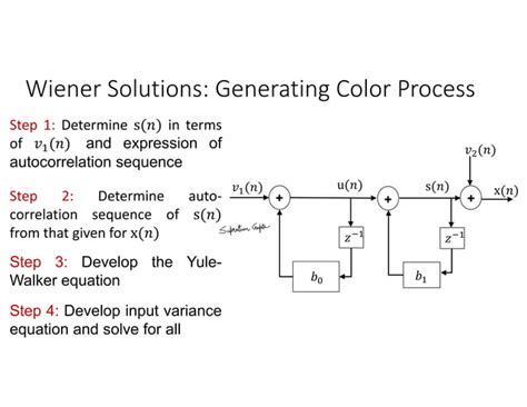 Lecture Notes On Adaptive Signal Processing 1pdf Physics Science