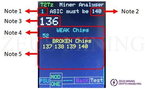 Picobt Universal Miner Tester User Manual Zeus Mining