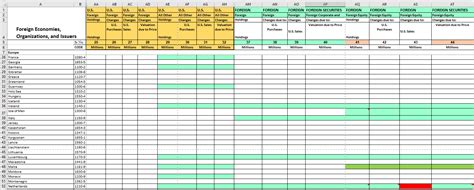 Populate An Excel Template From 4 Workflows Alteryx Community