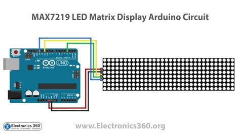 Interfacing Max7219 Led Dot Matrix Display With Arduino Electronics 360