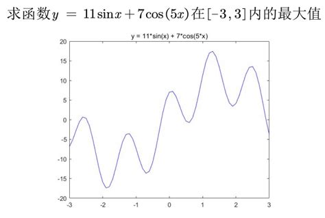 原理与代码讲解粒子群优化算法 PSO基础版 粒子群优化算法求解第二类装配线平衡问题代码 CSDN博客