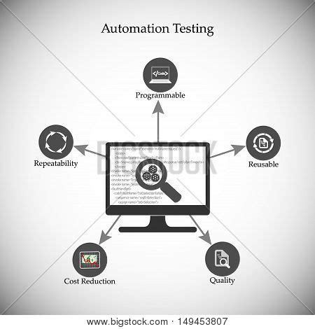 Benefits Advantages Vector Photo Free Trial Bigstock
