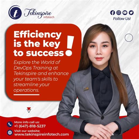Tekinspire Infotech On Linkedin Tekinspire Provides A Comprehensive Devops Training Program