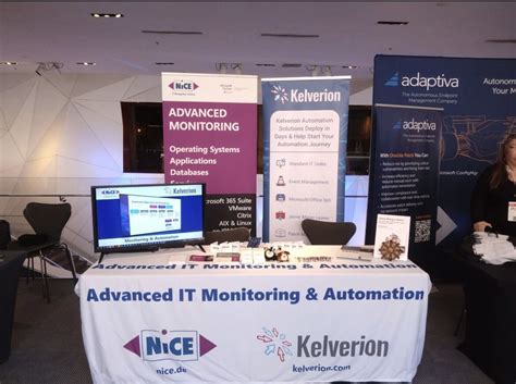 Kelverion On Linkedin Kelverion Nice