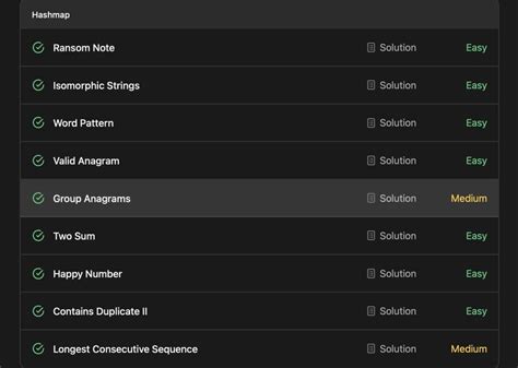 Day 11 Of Letsgo 🚀 Nikhil Walia Posted On The Topic Linkedin