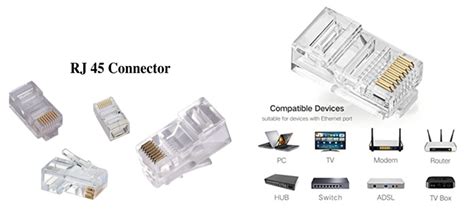 What Is UTP Cable Connector