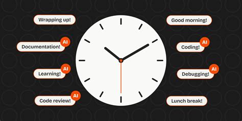 A Day In Life Of A Developer With An Ai Assistant