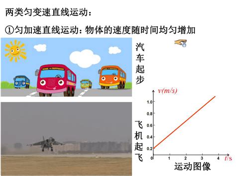 2 2 匀变速直线运动的速度与时间的关系— 【新教材】人教版 2019 高中物理必修第一册课件 共20张ppt 21世纪教育网 二一教育
