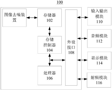 image denoising method and device eureka patsnap
