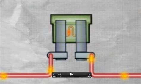 How Does A Fuse Work Science Video PBS LearningMedia
