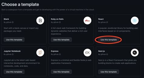 Securely Store Environment Variables With Github Codespaces Dev Community