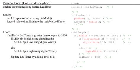 Solved Prelab As In Prior To Coming To The Lab The Code Chegg Com