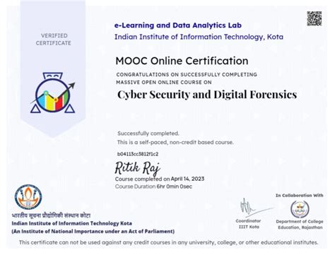 Ritik Raj On Linkedin Cybersecurity And Digitalforensics Iiit Cybersecurity Digitalforensics…