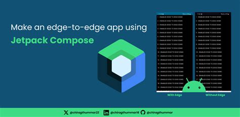Requesting Permission Jetpack Compose — The Complete Guide | by Chirag ...